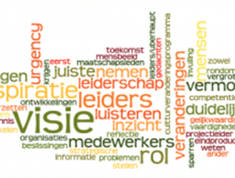 Leiderschap bij verandering - Ontdek MKPC LSS College