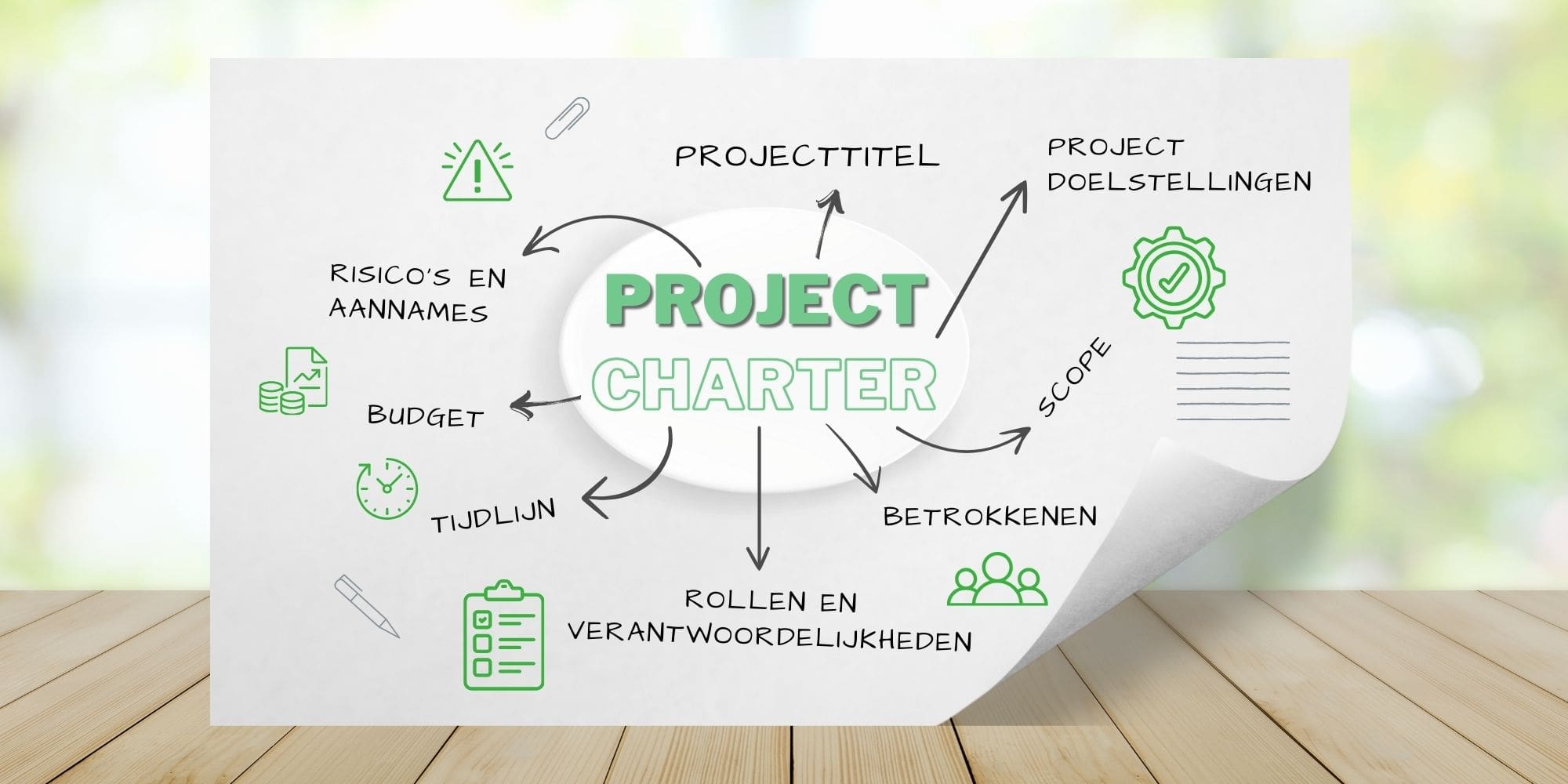 Project Charter - MKPC